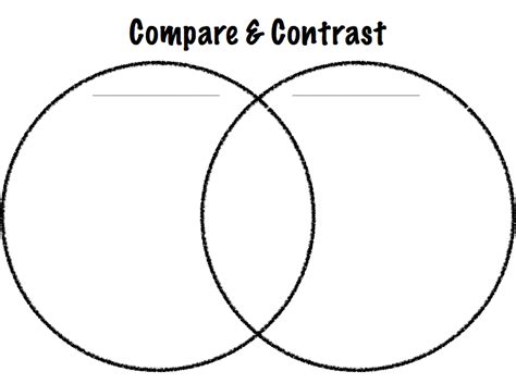Pros And Cons Venn Diagrams Between Items How Do You Find