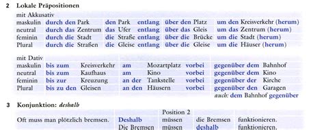 Lokale Pr Positionen Mit Akkusativ Und Dativ Und Konjunktion Deshalb