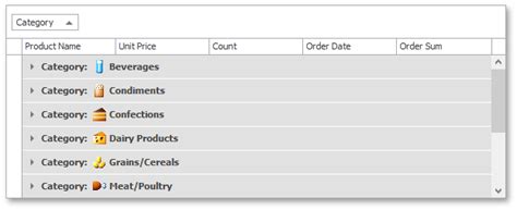 tutorial group summaries winforms controls devexpress documentation 56883 hot sex picture