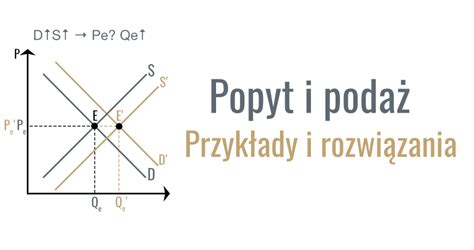 Popyt i podaż zadania i rozwiązania Ekonomia