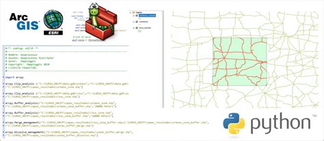 C Mo Realizar Diferentes Geoprocesos Con Pyscripter Mappinggis