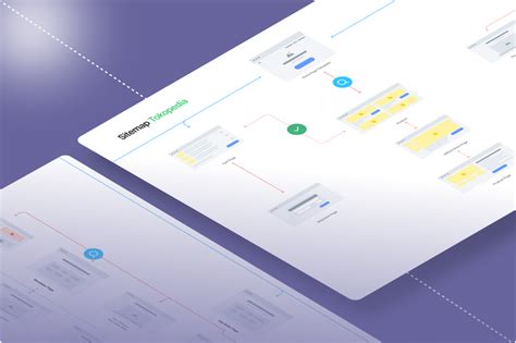Sitemap Tokopedia Figma