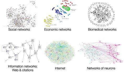 graph theory and data science an intro with the bridges of königsberg by jackson gilkey
