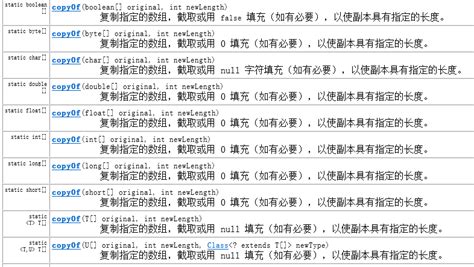 java基础类 五 ：arrays类 arrays类是抽象类吗 csdn博客