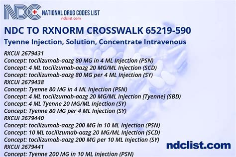NDC RxNorm Crosswalk 65219 590 Tyenne Injection Solution Concentrate