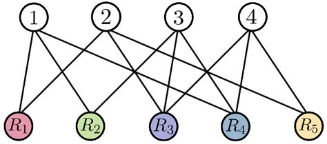 entropy free full text index coding with multiple interpretations