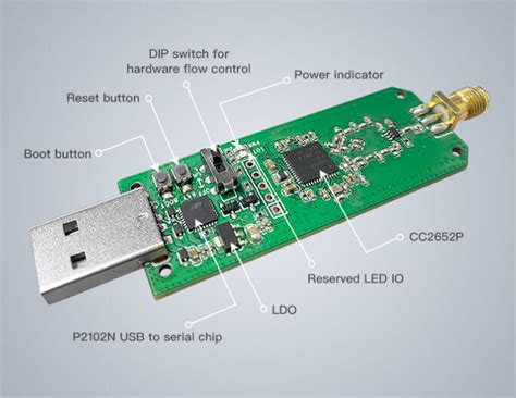 itead s sonoff zigbee 3 0 usb dongle plus model zbdongle p based on texas instruments