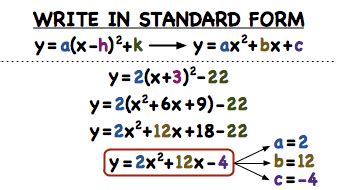 Vertex Formula Standard Form