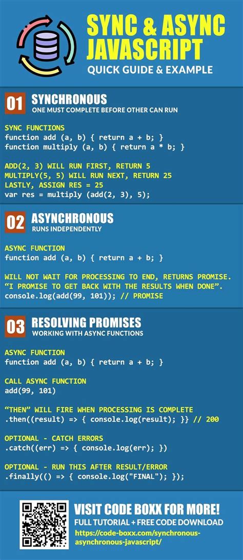 learn javascript webdev beginners guide web development example web design coding