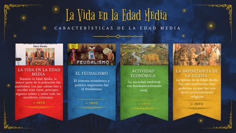 Cartel De La Edad Media