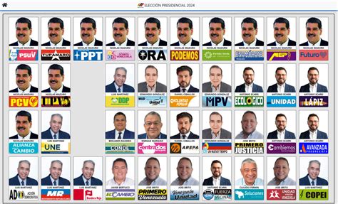 Maduro aparece 13 veces así será la papeleta para las cuestionadas