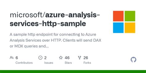 GitHub Microsoft Azure Analysis Services Sample A Sample