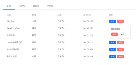 Vue Materials Tab Table Block NPM Npm Io