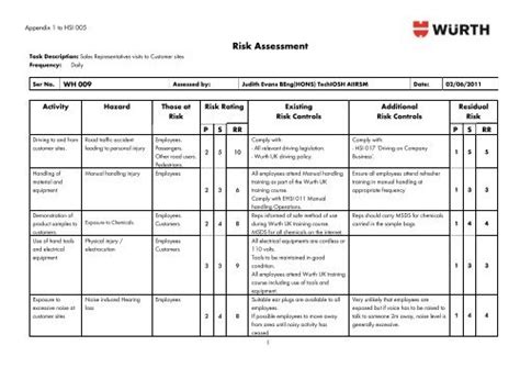 Construction Risk Assessment Example Pack Safeti Lupon Gov Ph