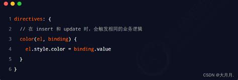 vue基础入门之动态组件 and 插槽 and 自定义指令 csdn博客