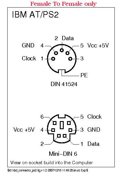 4 Way Connector Wiring Diagram Wiring Autoradio Tehnomagazin