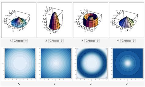 solved match each graph with its contour plot you can