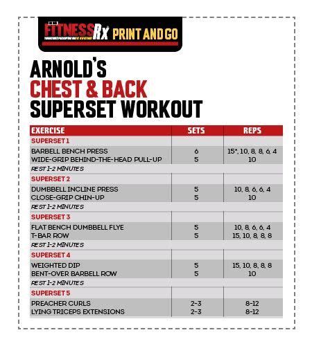 Superset Like Schwarzenegger Arnold Schwarzenegger Workout Arnold