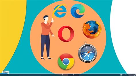 Búsquedas efectivas en internet cómo lo hago YouTube