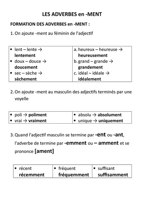 Les Adverbes L Ve Junio Les Adverbes En Ment Formation Des