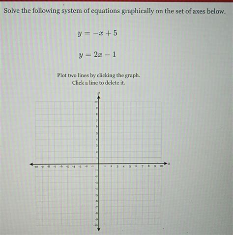 solved solve the following system of equations graphically [coordinate geometry] gauthmath