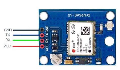 Gps Module Interfacing With Nodemcu Nodemcu