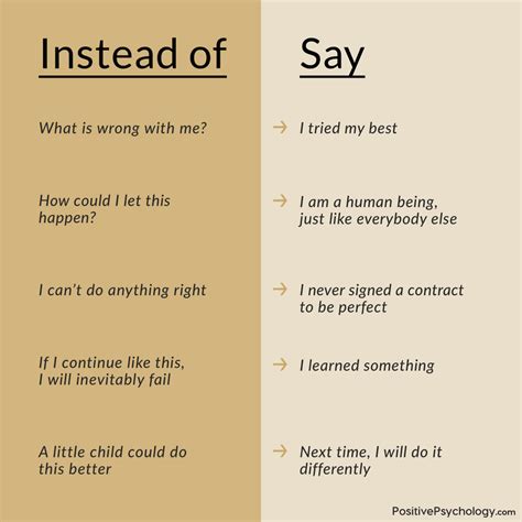 8 Powerful Self Compassion Exercises Worksheets PDF Worksheets