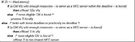 a cluster based virtual edge computation offloading scheme for mec enabled vehicular networks