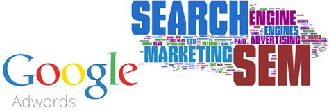 Tutorial Cara Membuat Iklan SEM Di Google Adwords