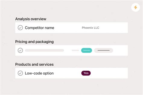 Free Competitive Analysis Template For Competition Asana
