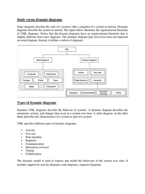 unit 2 ooad pdf use case system