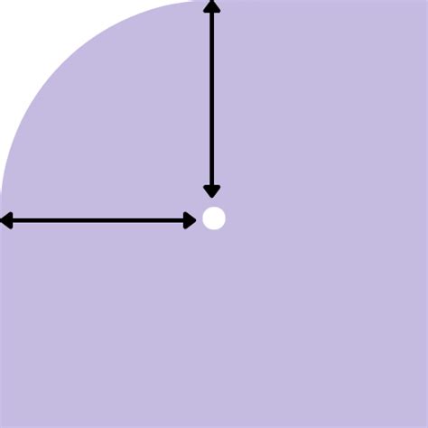 Rounded Corners Border Radius In Css