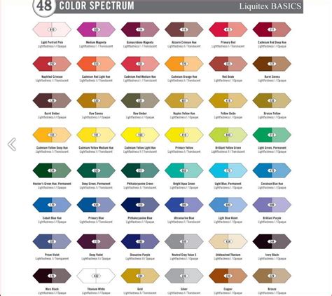 Acrylic Paint Colors Chart