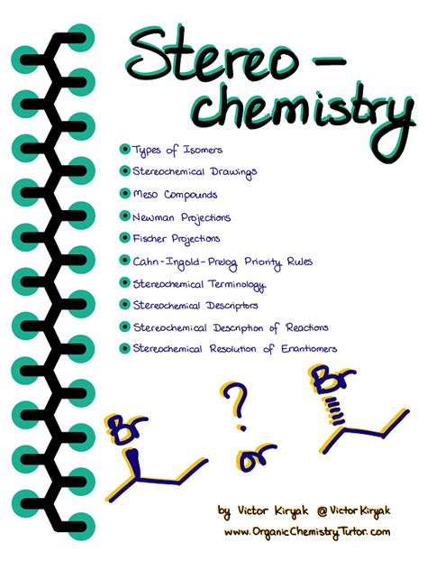 Stereochemistry Organic Chemistry Organic Chemistry Tutor Chemistry