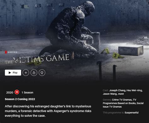 Temporada 2 de The Victims Game renovada en Netflix Próximamente en