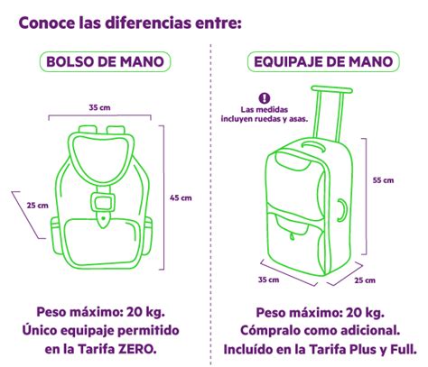 Bagagem de mão o que é preciso saber Blog Nós no Chile