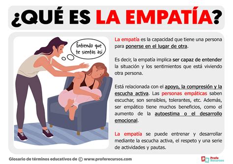 Qué es La Empatía