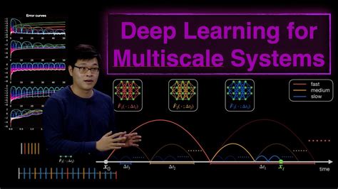 deep learning of hierarchical multiscale differential equation time steppers youtube