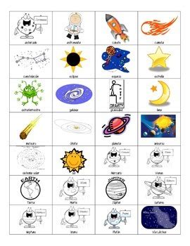 Results For Picture Word Lists Tpt