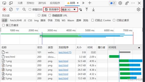 浅析图片懒加载 三种实现方法与两种优化方式 csdn博客