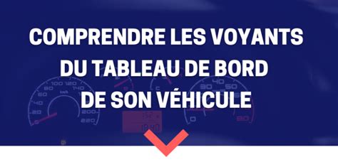 Comprendre Les Voyants Du Tableau De Bord De Son V Hicule Captaindrive