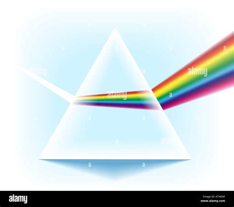 Dispersion Prism Hi Res Stock Photography And Images Alamy