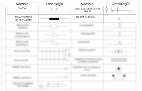 SOLUTION Simbolog A Hidraulica Amanda 4 1cv12 Modelo Studypool