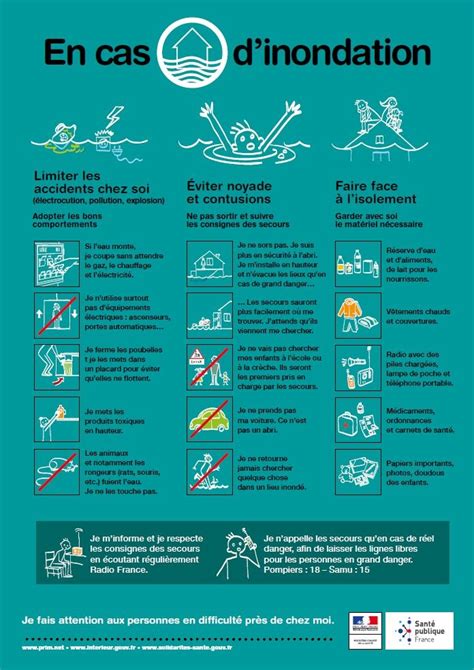 Information Sur Les Risques Majeurs Mairie De Saint Pavace