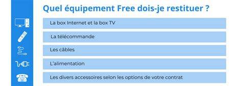 Hitta ladda ner och använda en freebox return kupong återlämnande av