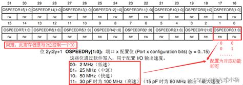 秀！靠这篇我竟然成功入门stm32！实战gpio输出控制pb0，点亮led灯！（文章结尾附带 stm32cubemax使用方法！） stm32 pb0 csdn博客