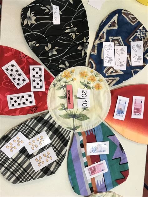 A Table Topped With Lots Of Different Types Of Paper Plates Covered In