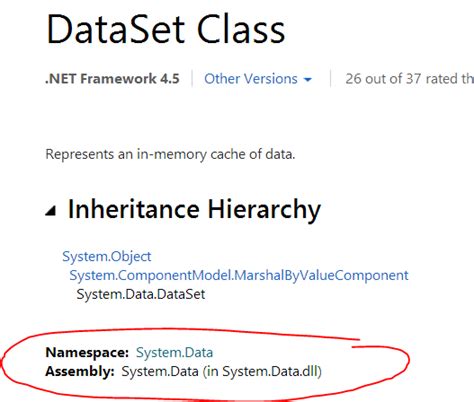 C Namespace Or Assembly Stack Overflow