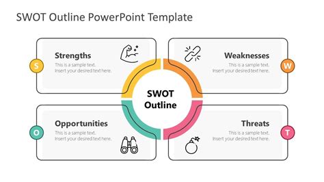The Outline Swot Analysis Powerpoint Template Is A Line Style