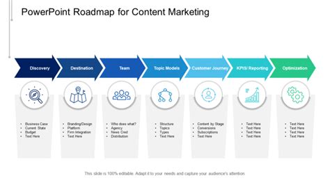 Top 10 Marketing Roadmap Templates With Samples And Examples